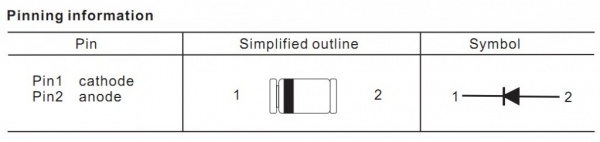 Diode Package - ElectroDragon Wiki